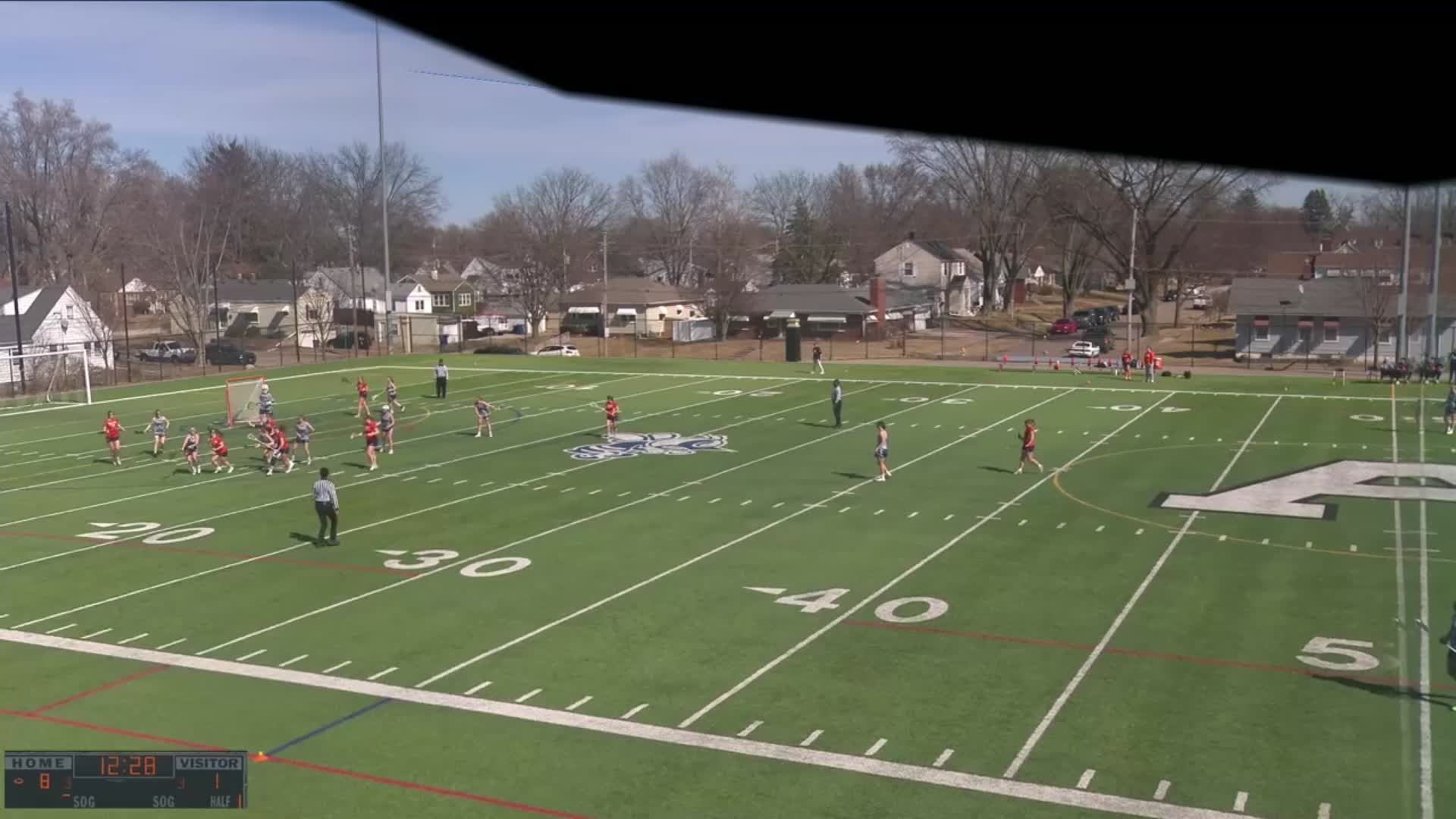 Midland University - Zoe Starkey highlights - Hudl