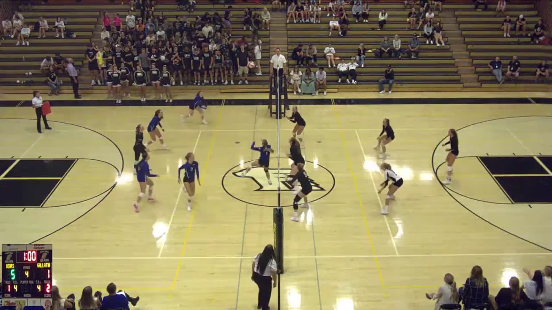 Gallatin High School - Addie Allen highlights - Hudl