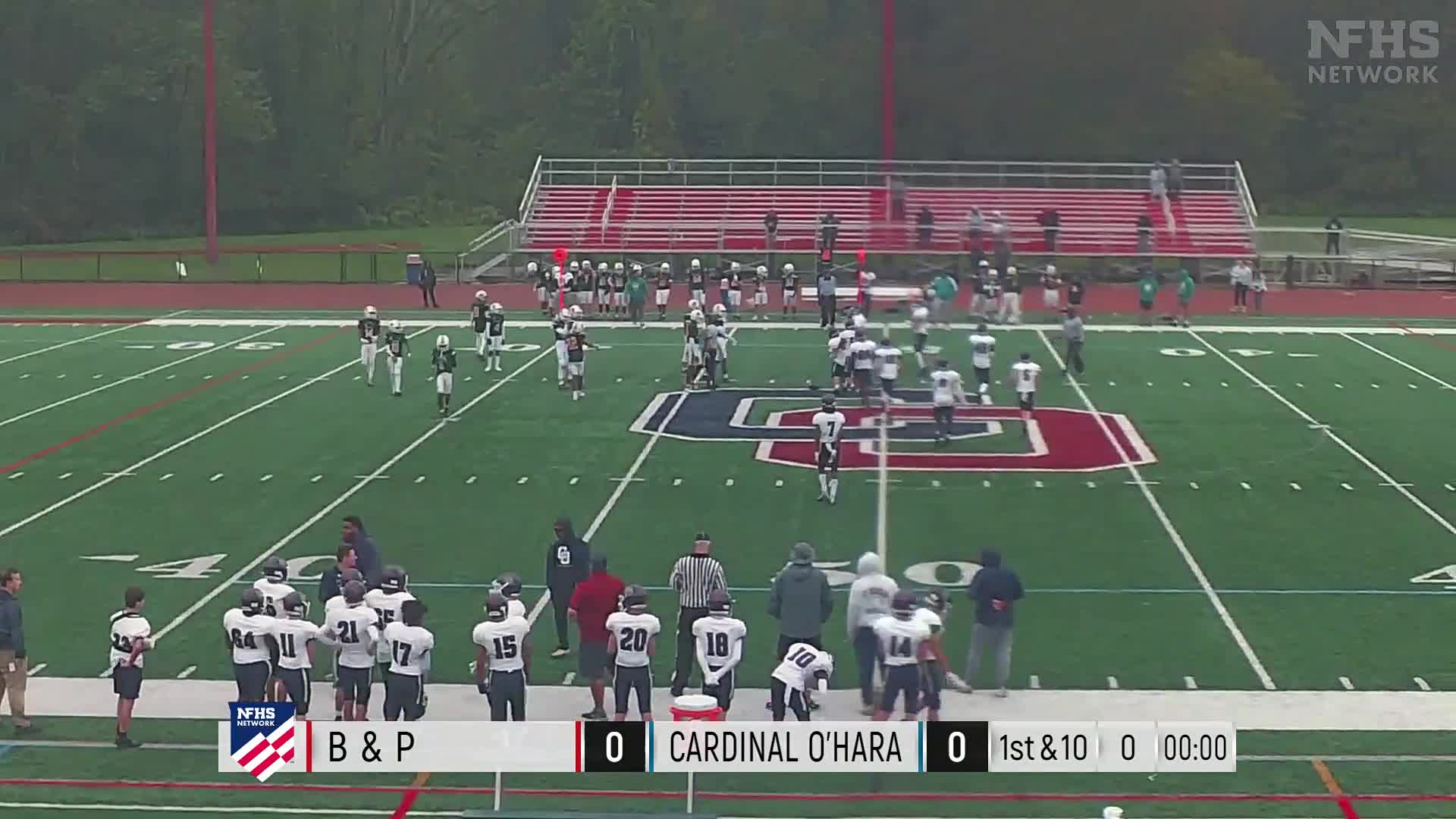 Monsignor Bonner/Archbishop Prendergast - Fode Wilks highlights - Hudl