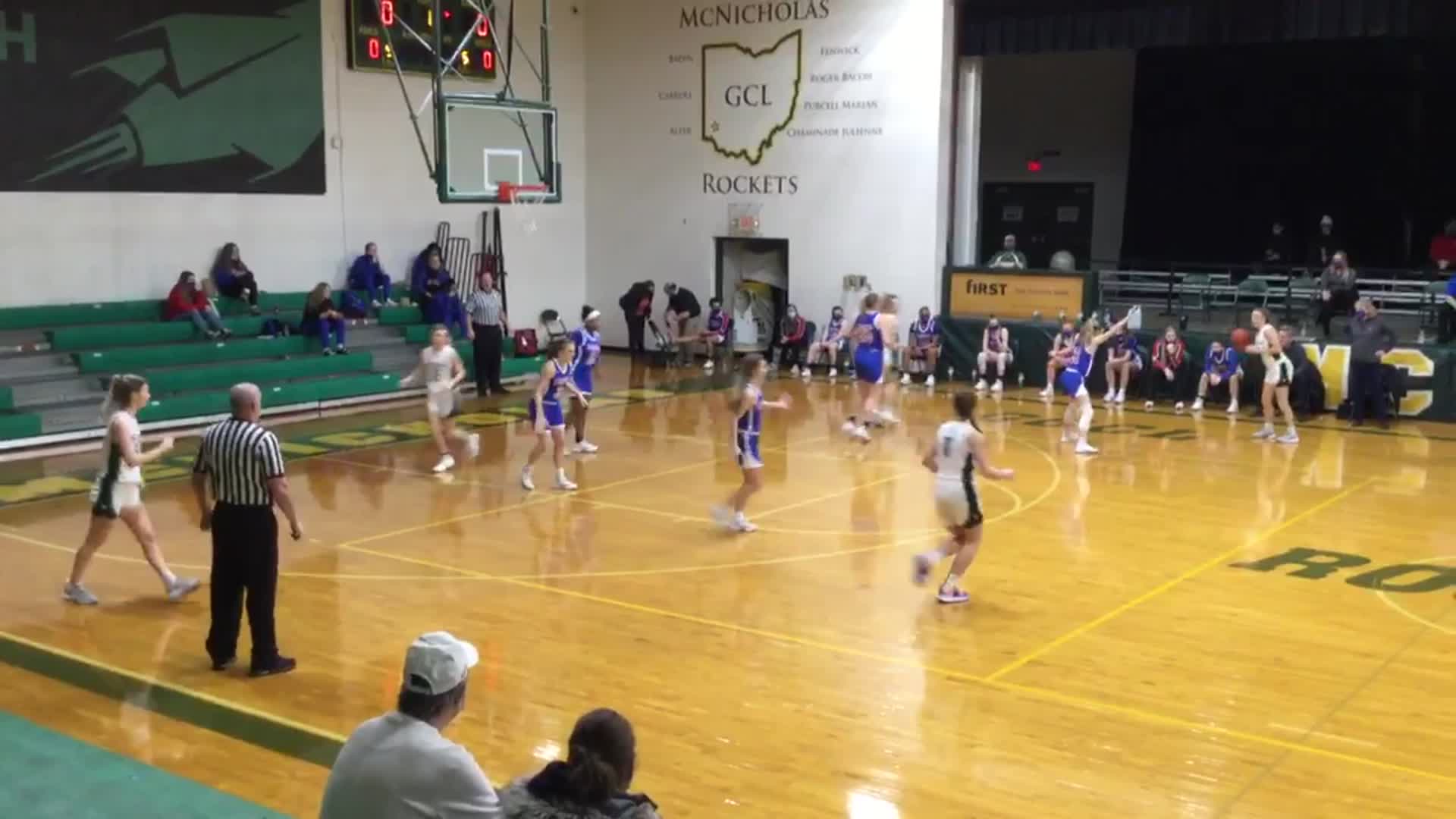 Archbishop - Sarah Ochs highlights - Hudl