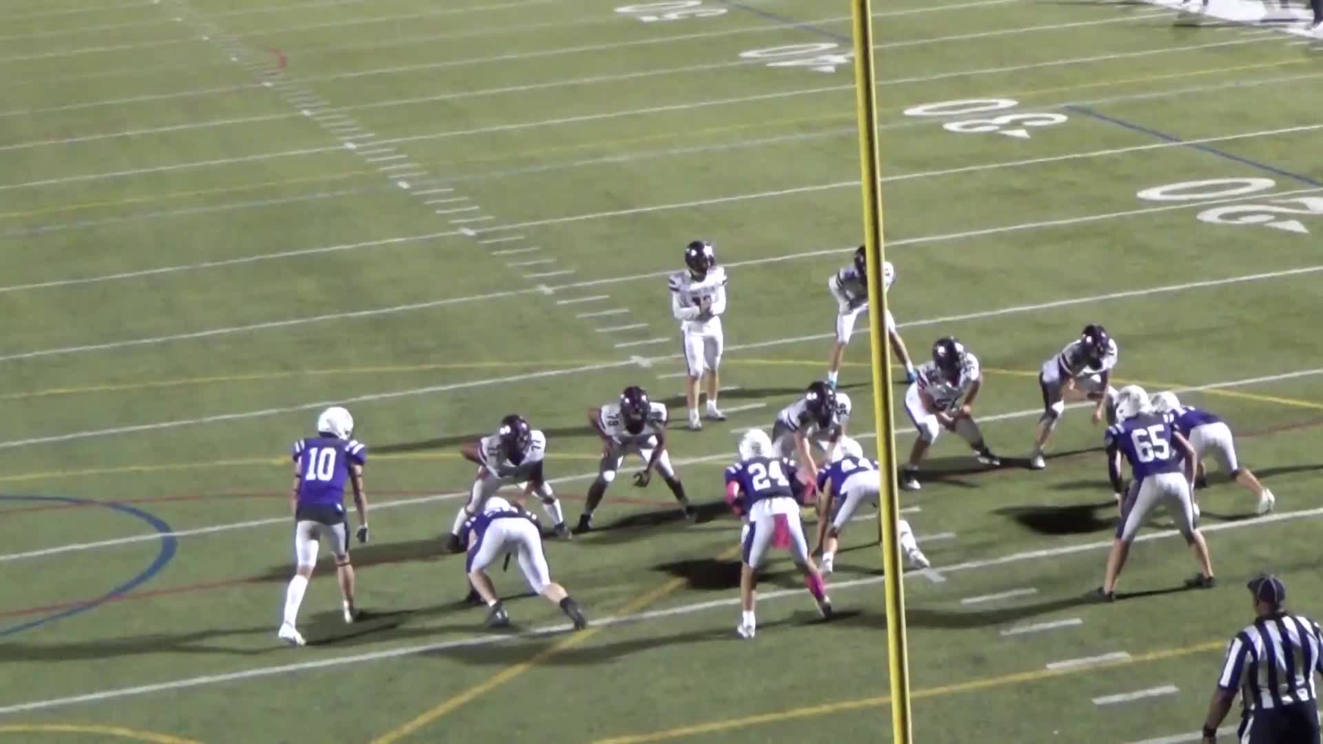 King's Ridge Christian High School - James Sylvester Nease IV ...