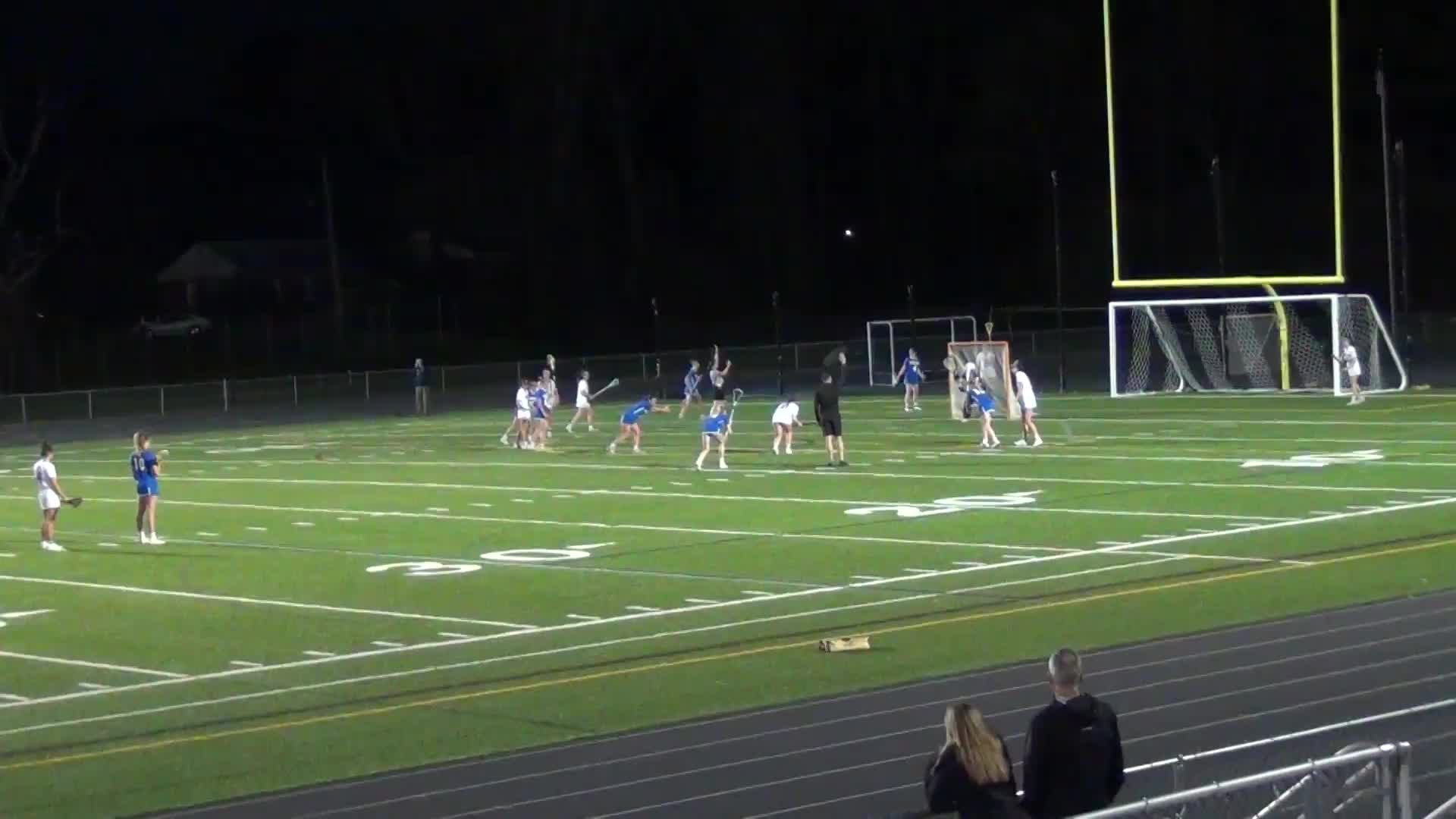 Spring 2022 (1st 3 games) - Ella Davis highlights - Hudl