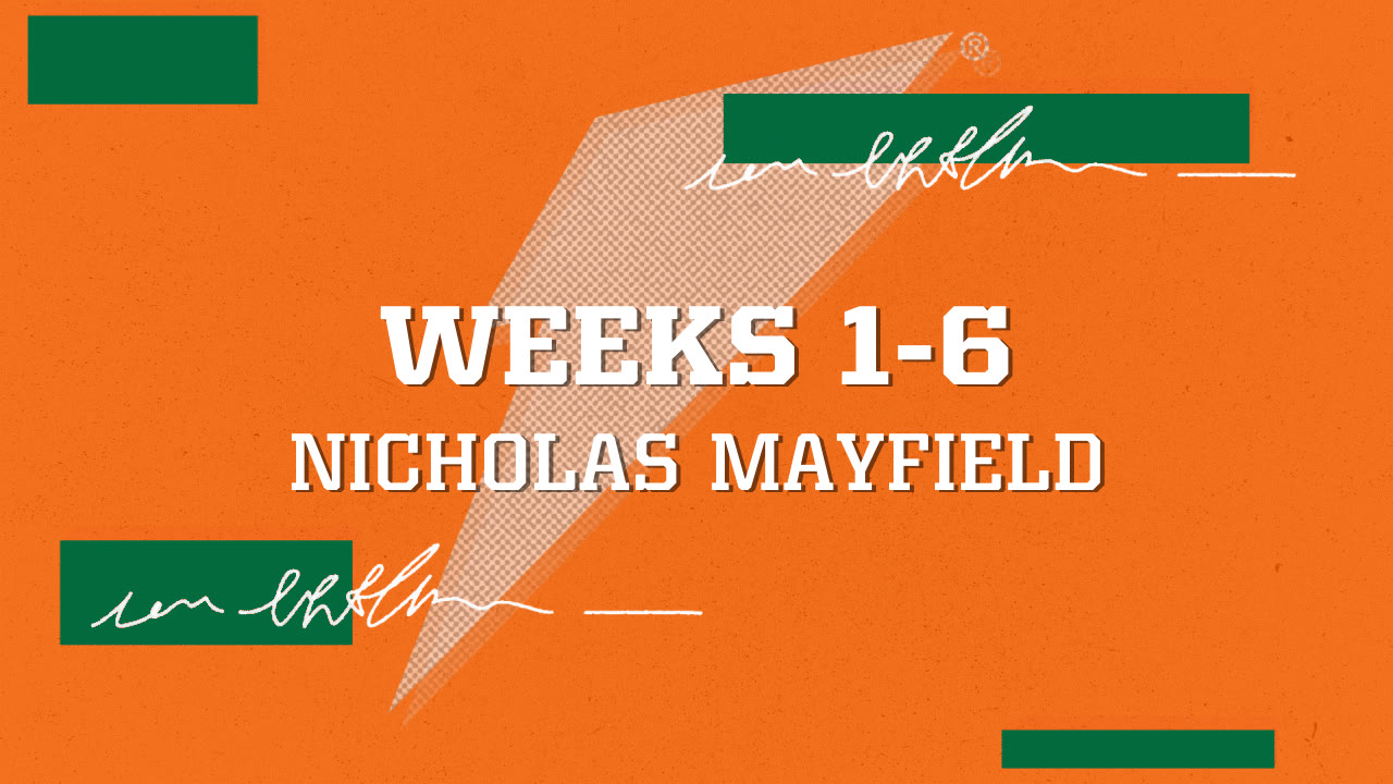 Weeks 1-6 - Nicholas Mayfield highlights - Hudl
