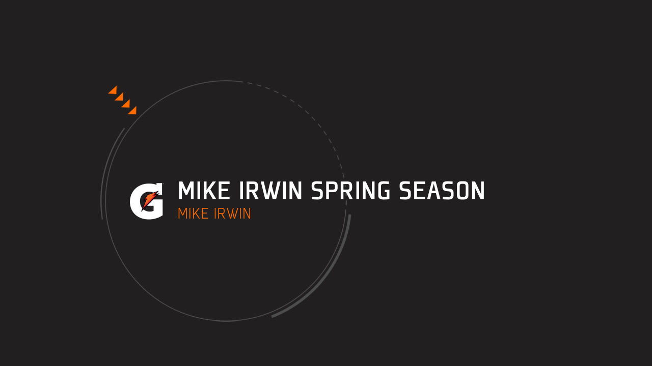 Mike Irwin Spring Season - Mike Irwin highlights - Hudl
