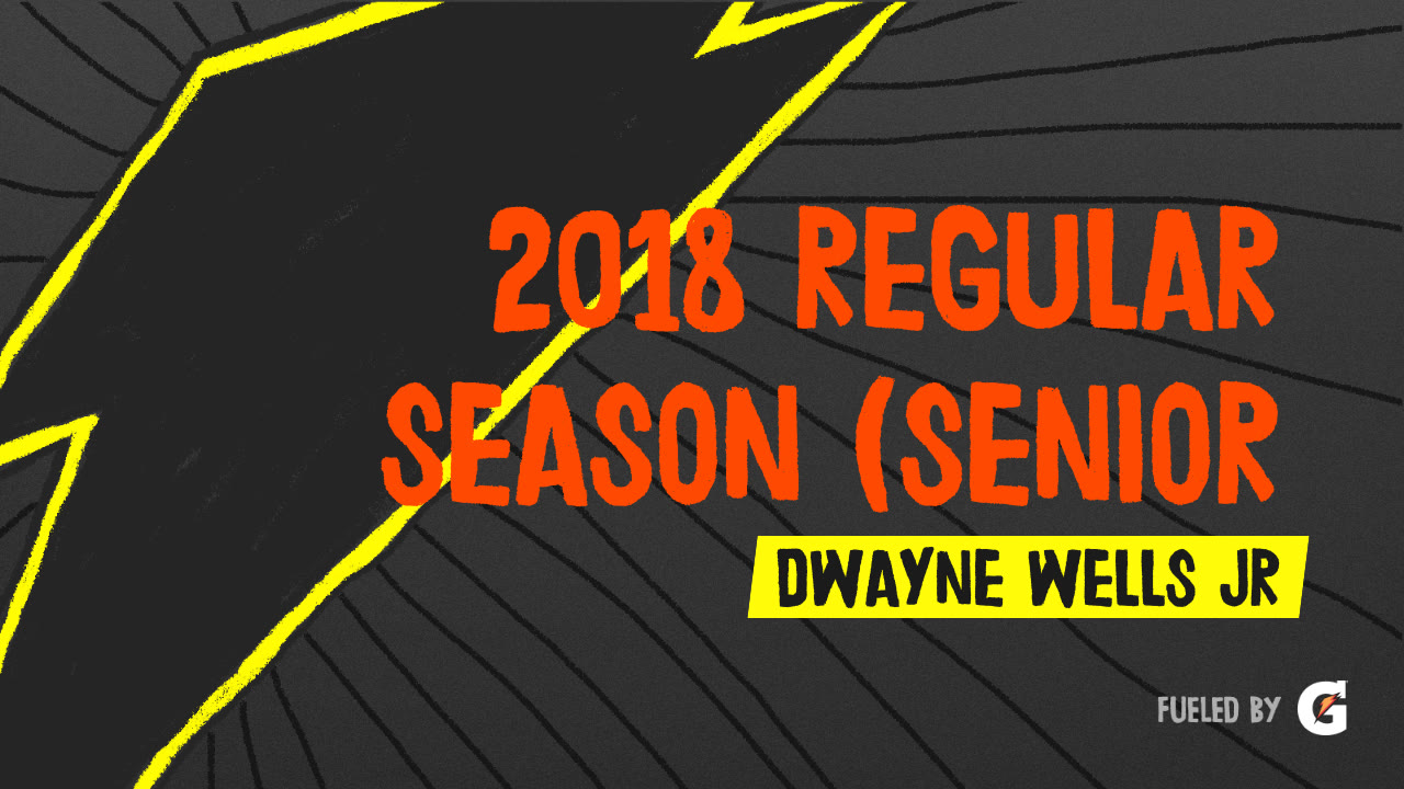 2018 REGULAR SEASON (SENIOR YEAR) - Dwayne Wells Jr highlights - Hudl