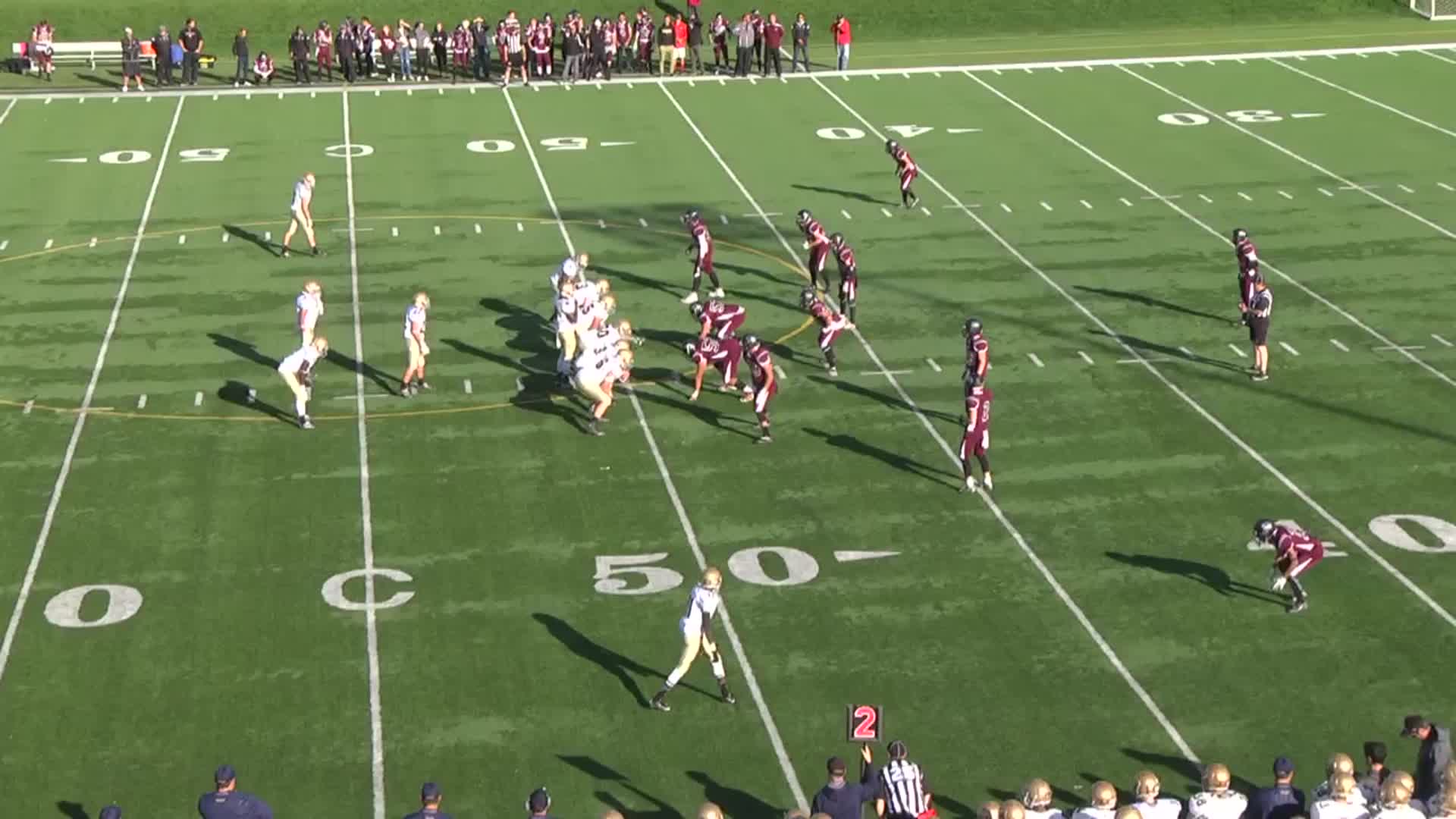 vs. Notre Dame Pride - Ronnie Hopkins highlights - Hudl